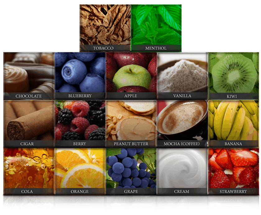 E-liquid - Lone Star Vaping & Electronic Cigarettes of San Antonio TX.